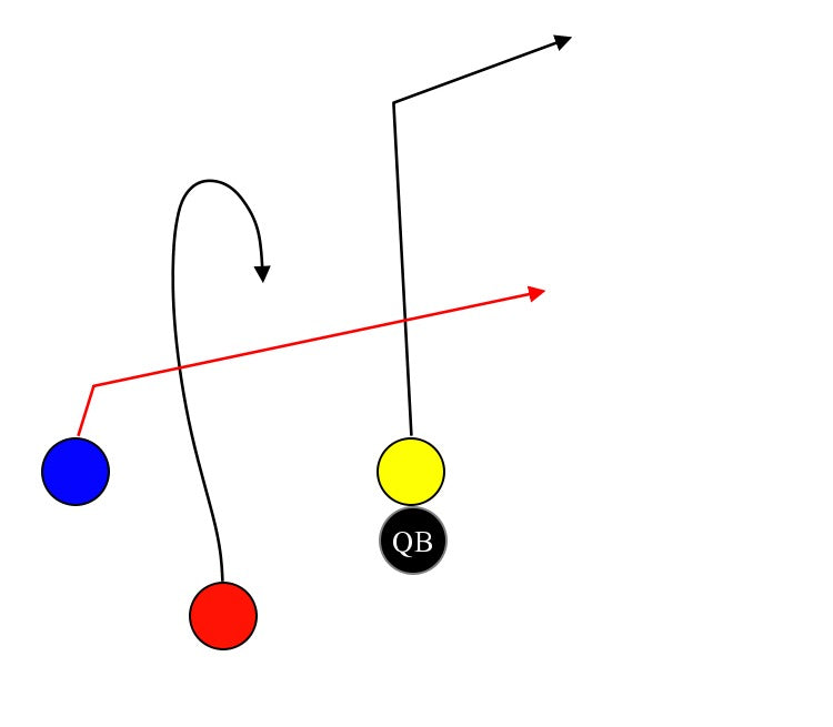 Under Center Left Receiver Slant – MyFootballPlays
