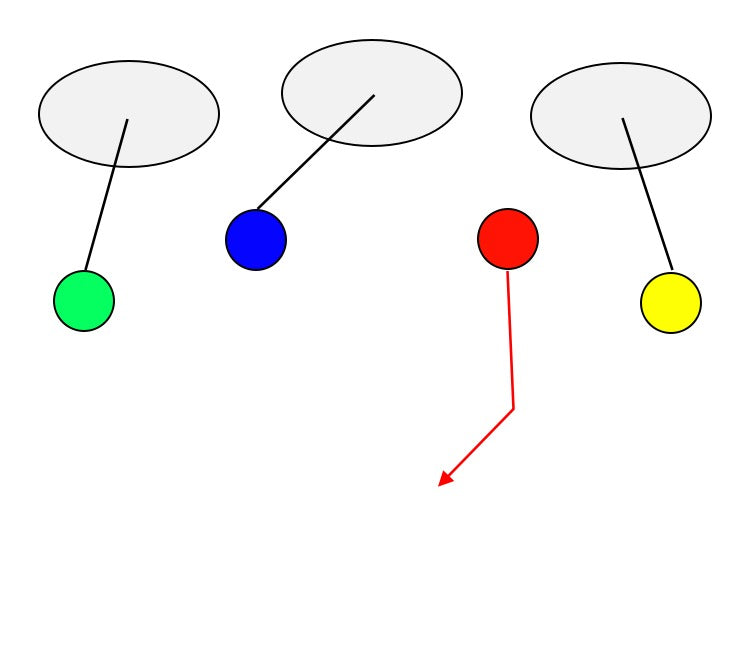 Prevent Cover 3 – MyFootballPlays