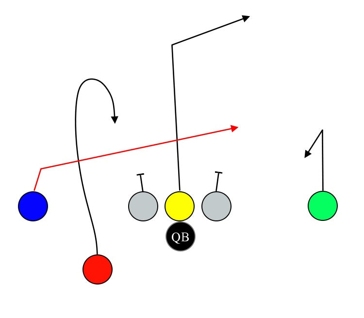 Ace Left WR Slant zz – MyFootballPlays