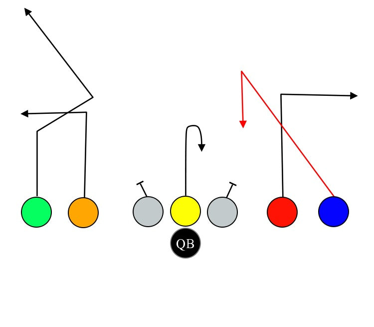 Slant Hook – MyFootballPlays