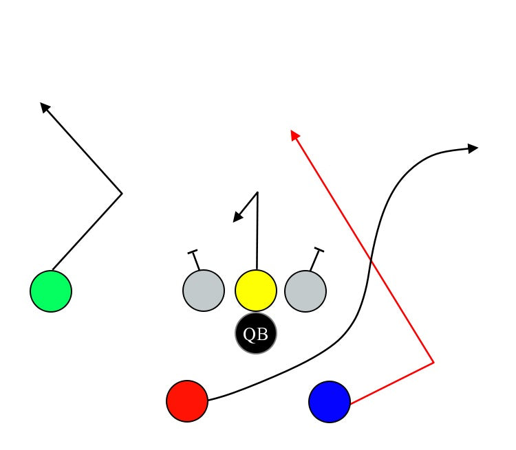 Y Formation Slant Fake – MyFootballPlays
