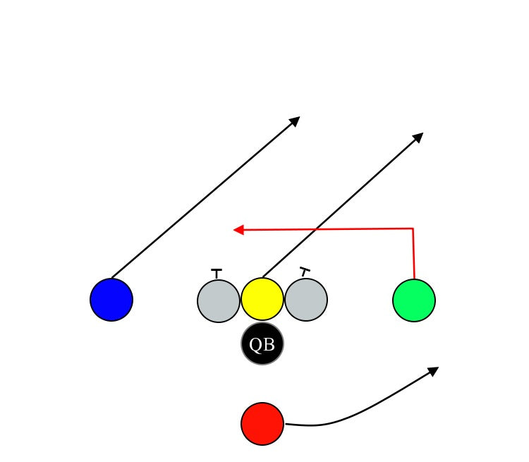 A- Slice – MyFootballPlays
