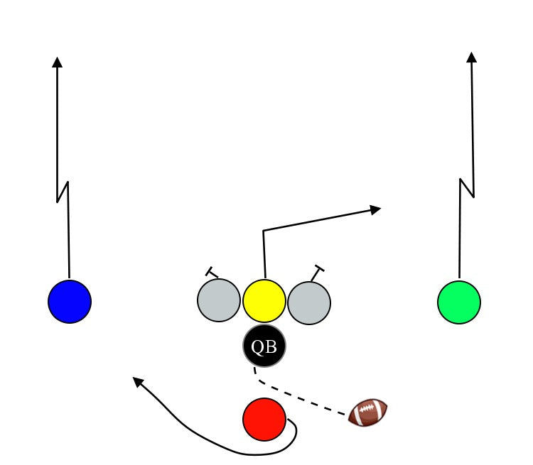 Split Bolts – MyFootballPlays
