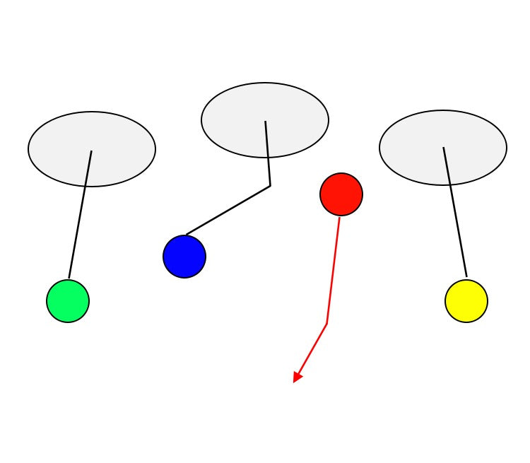 Base Cover 3 – MyFootballPlays