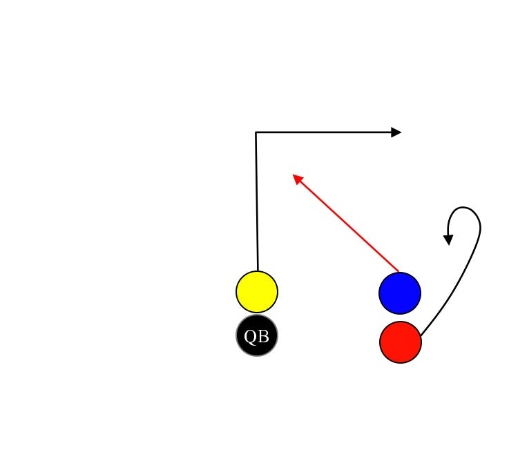 Under Center Stacked Receiver Slant – MyFootballPlays
