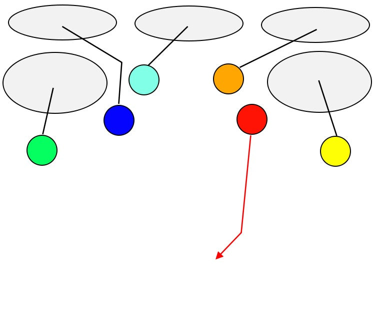 Prevent Over – MyFootballPlays