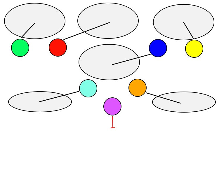 Prevent Cover 3 – MyFootballPlays