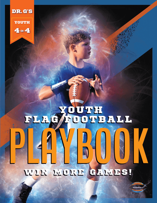 Collections – MyFootballPlays