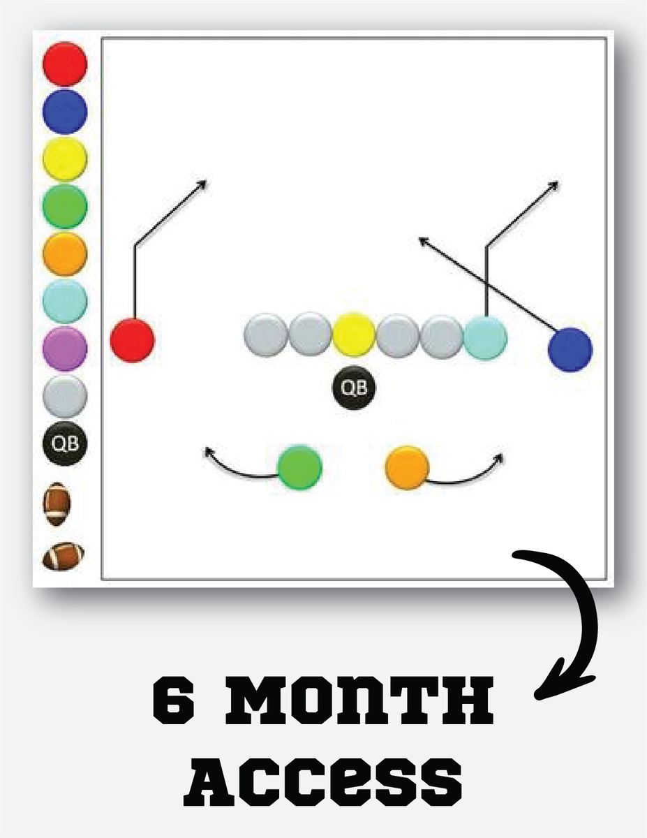 Football playbook maker and football playmaker tools – MyFootballPlays